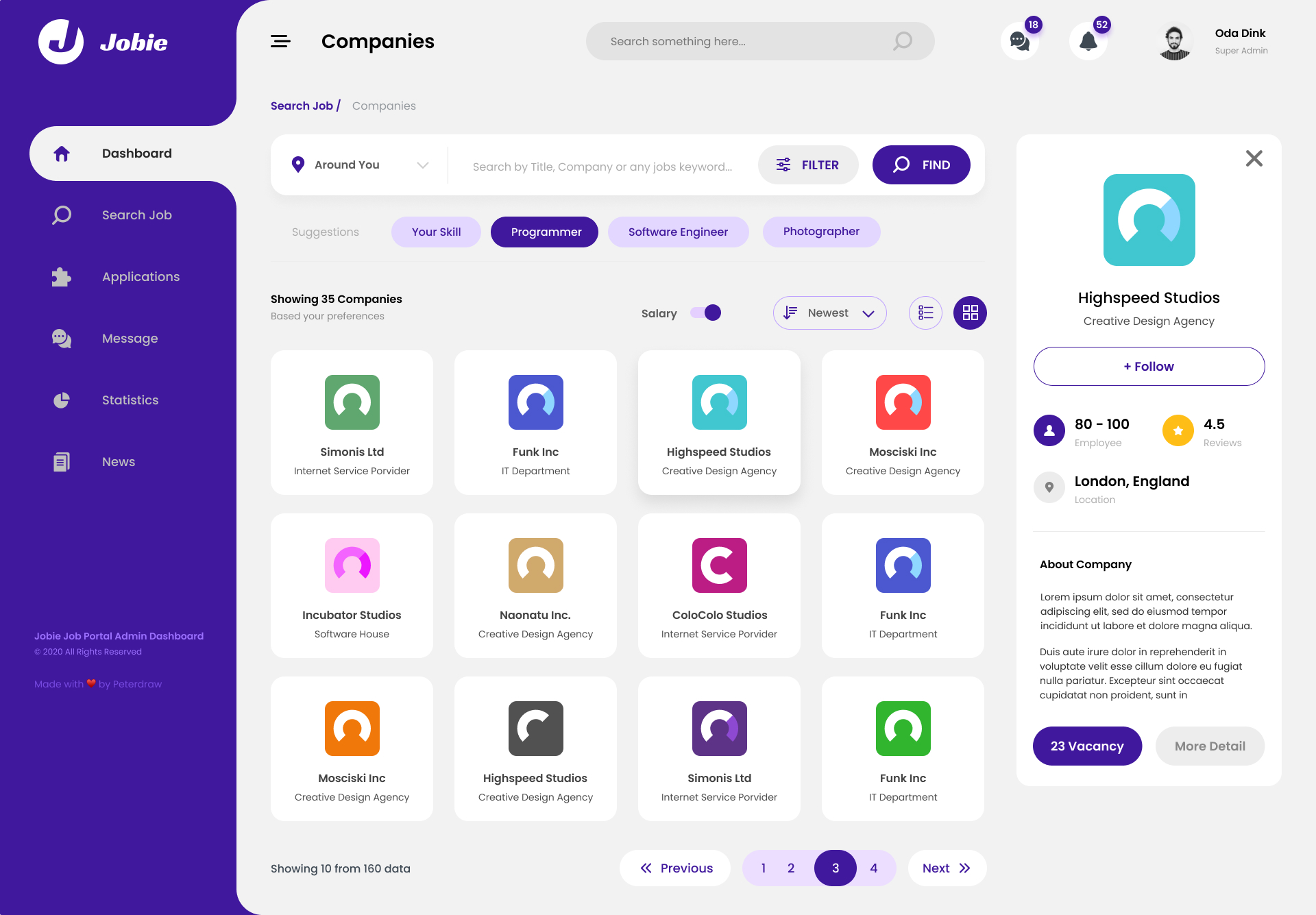 Jobie Admin - Portal Dashboard UI Template Figma by peterdraw | ThemeForest Jobie Admin - Portal Dashboard UI Template Figma by peterdraw | ThemeForest